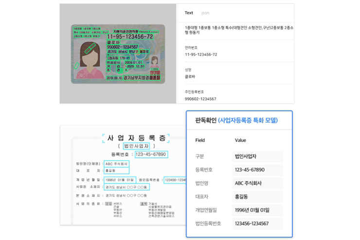 “여권도 인식 가능”…네이버클라우드, ‘CLOVA Document OCR’ 모델 출시