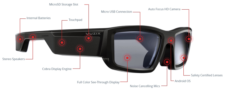Medacta nextar - mojopassa