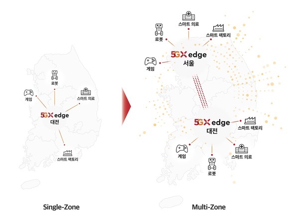 SKT·AWS, ‘5GX 엣지존’ 추가 구축…초저지연 서비스 확장