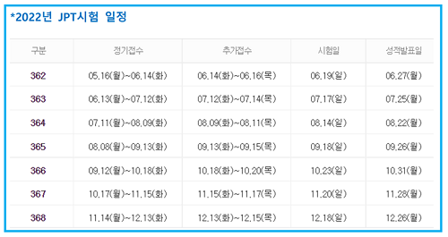 일본어학원 YBM종로, JPT 7·8월 동시등록시 응시료 지원 이벤트 시행