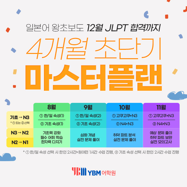 일본어학원 YBM종로센터, JLPT 7월 시험분석·12월 합격플랜 제시