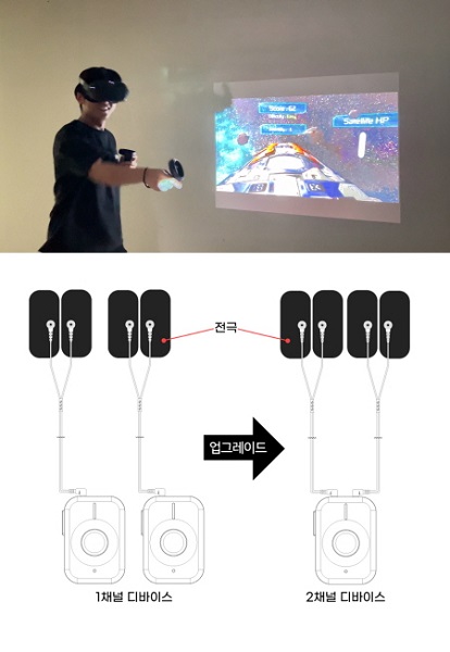 With a VR haptic suit, WaveCompany creates an immersive gaming experience