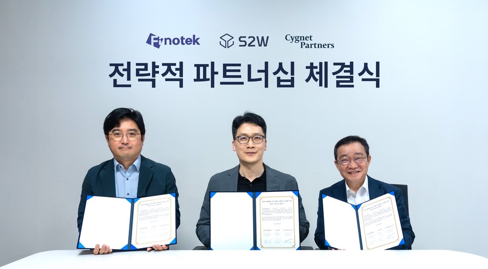 S2W, 피노텍·시그넷파트너스와 MOU…금융권 AX 가속화 ‘맞손’