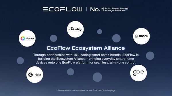 CES 2026: EcoFlow and Homey by LG Announce Partnership to Enable ...